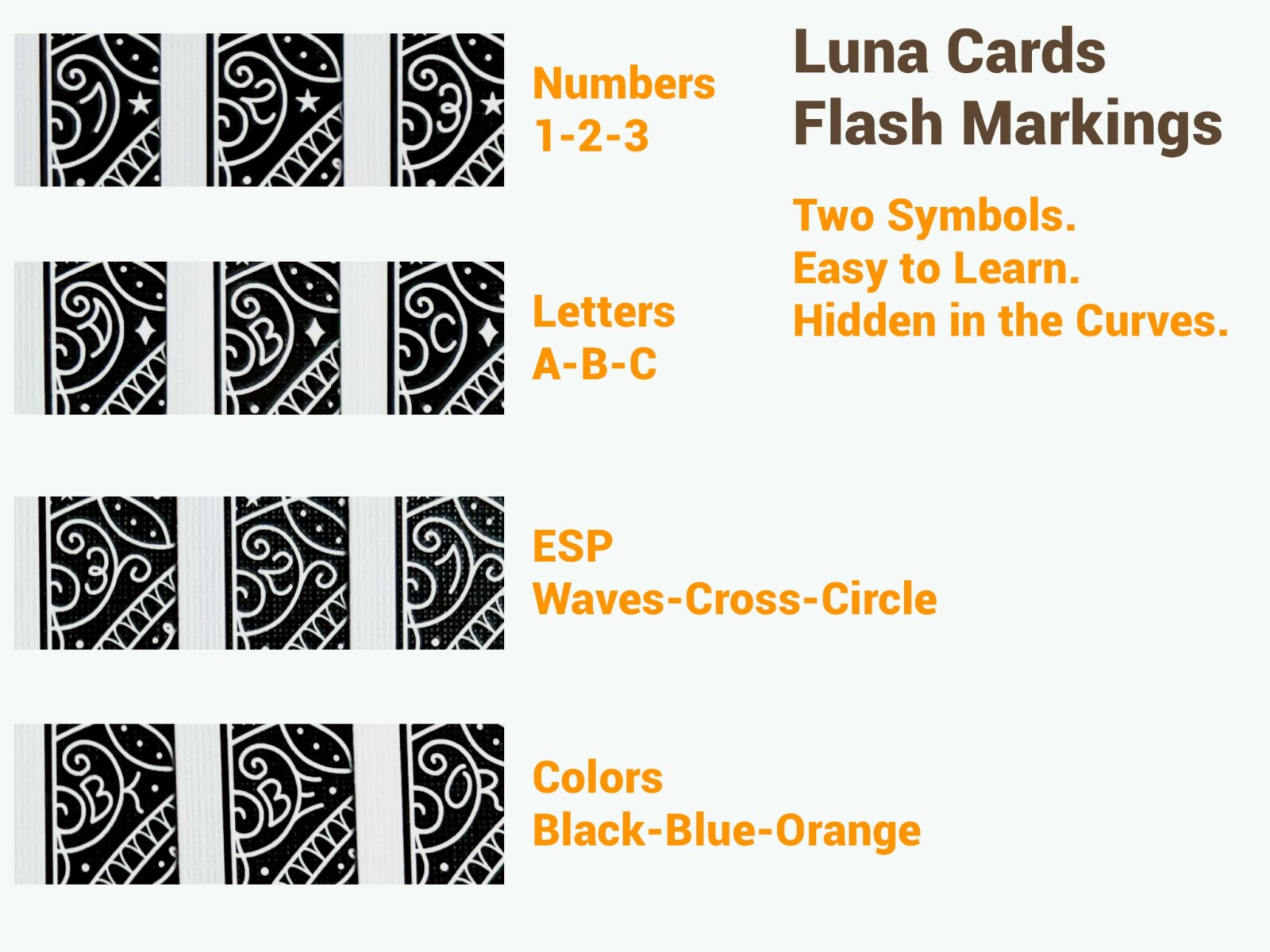 Marking System - Flash Cards • Luna Cards • Electricks Magic Shop