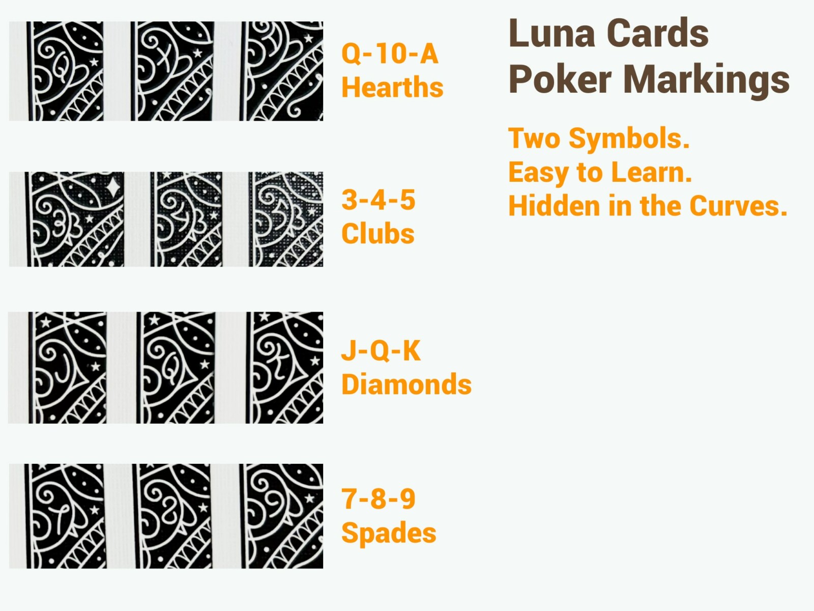 Marking System - Poker Cards • Luna Cards • Electricks Magic Shop